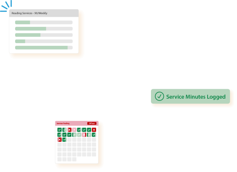 IEP Services Tracking Solution (Formerly Easy Sped) - SpedTrack